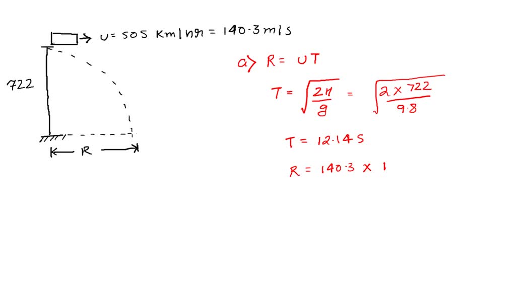 SOLVED An Airplane Flies Horizontally At A Speed Of 505 Km h And Drops 