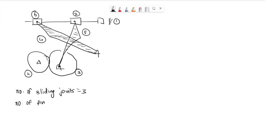 SOLVED: a) Draw a kinematic diagram and determine the number of degrees ...