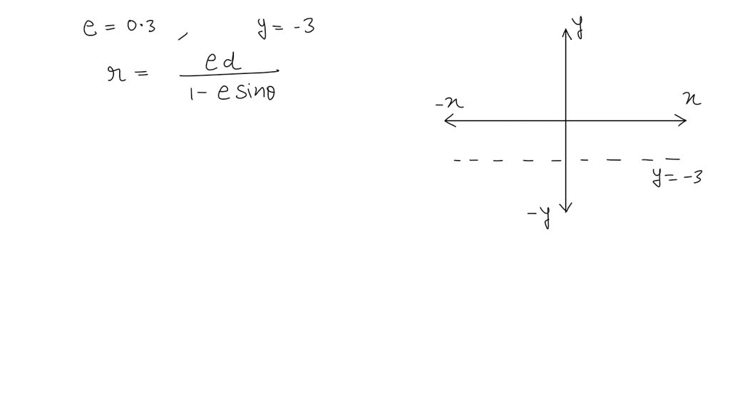 SOLVED: Find the equation of an ellipse in polar form that has ...