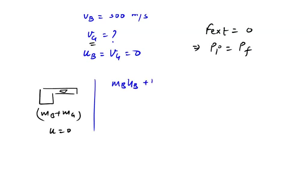 SOLVED: A bullet of mass 10g is fired from a gun of mass 6 kg with a velocity of 300m.s ...