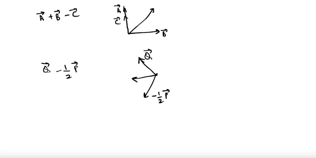 Which combination of the vectors shown in the figure to the right has ...