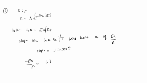 For the gas phase decomposition of acetic anhydride ch3co2o...