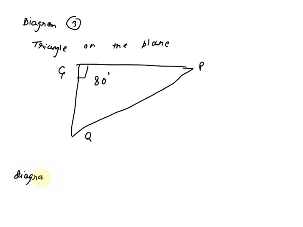 A balloonist at an altitude of 226 m observes the angles of depression ...