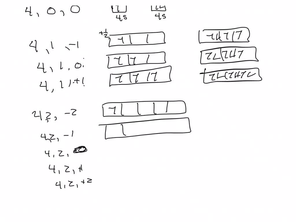 Solved In The Quantum Tunneling And Wave Packets Simulation Applet