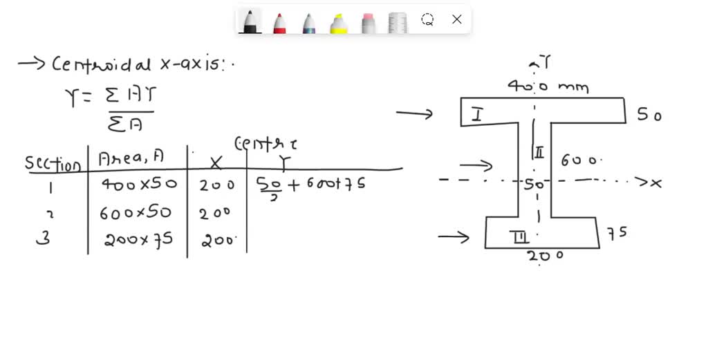 SOLVED: Problem 3 (22 points): A diagram shown below is cross section ...