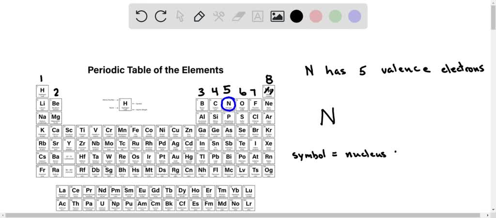 SOLVED: Draw the Lewis dot diagram for a neutral atom of He. He