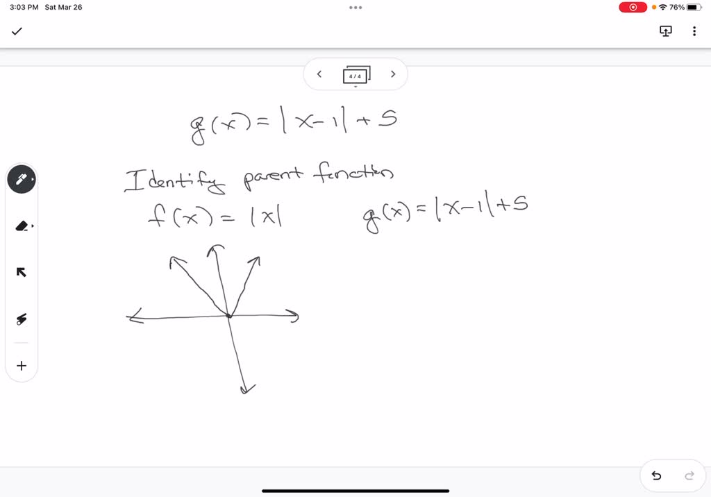 4.) The function g is related to one of the parent functions g(x) = |x ...