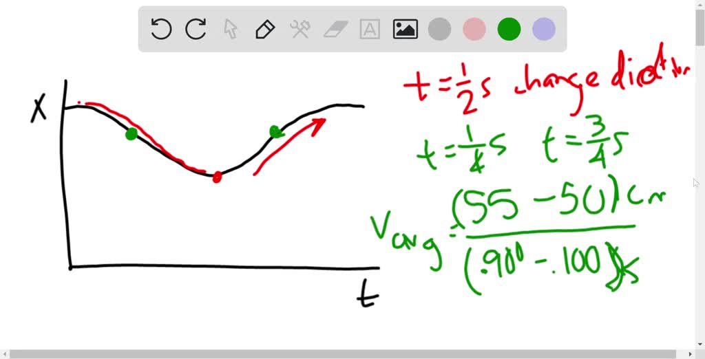 SOLVED: Questions: different from slowly away from the detector How ...