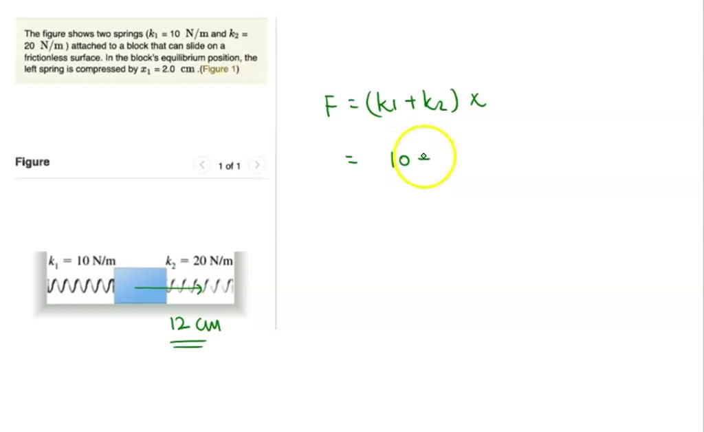Solved The Figure Shows Two Springs K1 10 N M And K2 20 N M