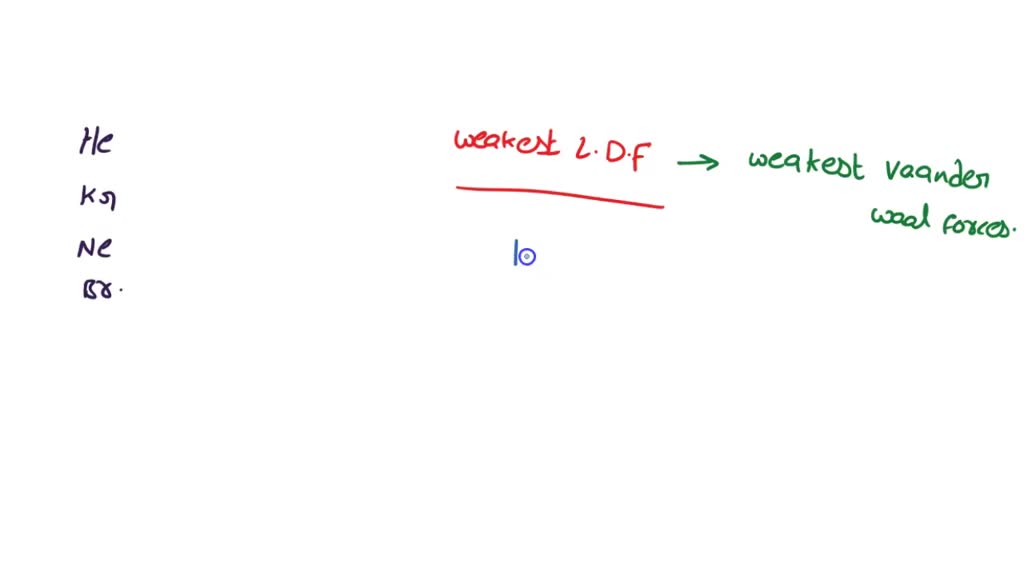 SOLVED: 'Which of the following liquids has the weakest London ...