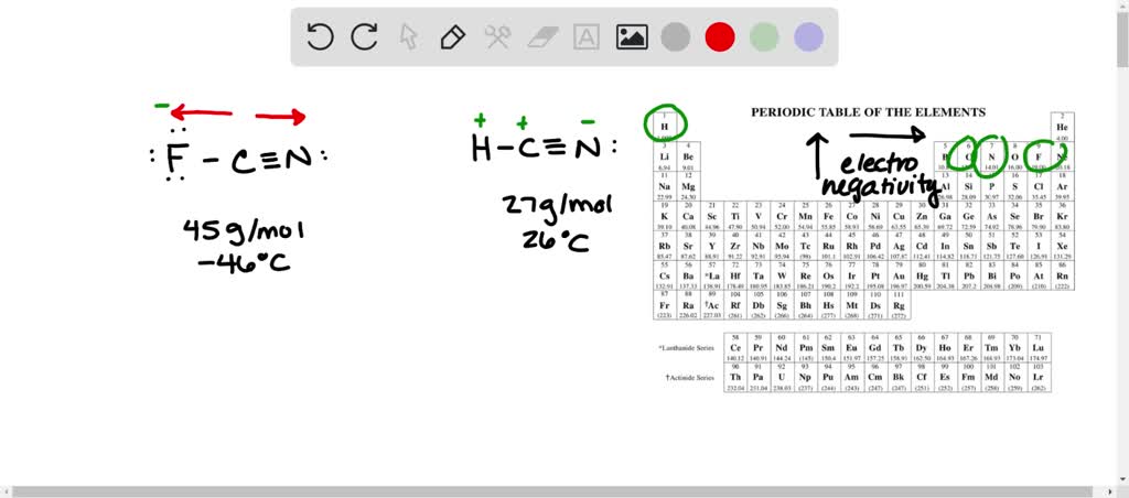 SOLVED: Cyanogen fluoride (formula FCN) has a molar mass of about 45 g ...