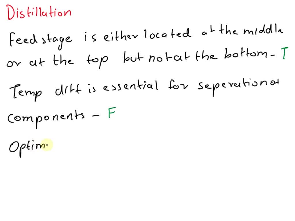 SOLVED: The feed stage is never located at the bottom of a distillation ...