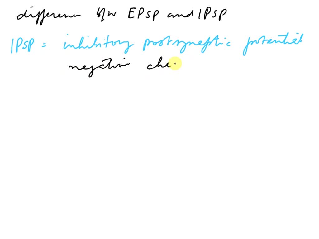 SOLVED: The difference between an IPSP and an EPSP is that an EPSP ... SOLVED: The difference between an IPSP and an EPSP is that an EPSP ...