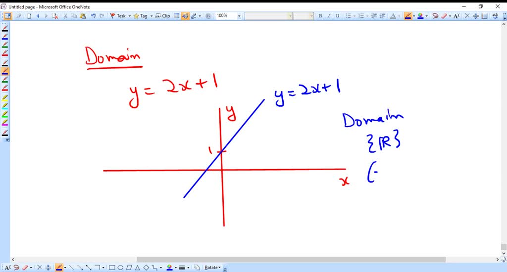 Solved Determine The Domain Of Each Relation And Determine Whether Each Relation Describes Y