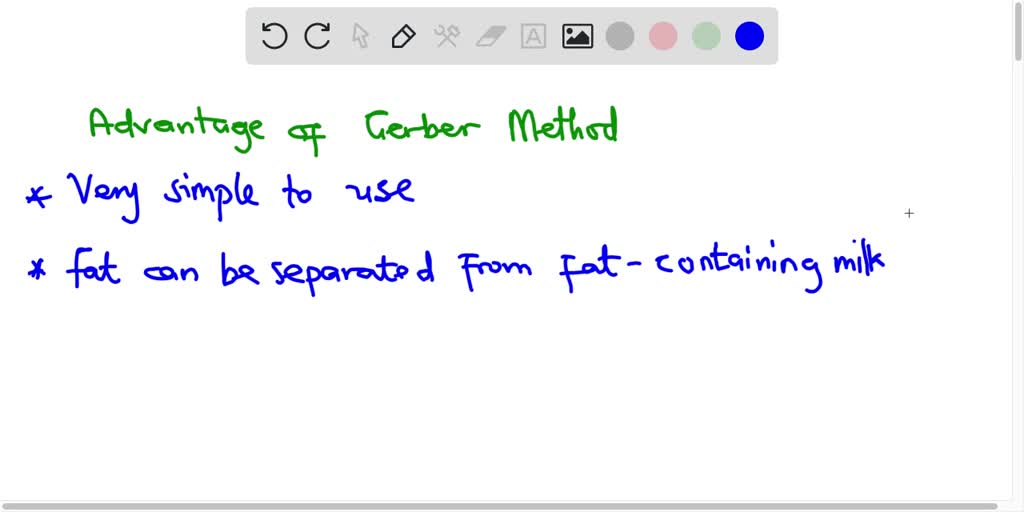 SOLVED: What are the advantages of the Gerber method compare to the ...