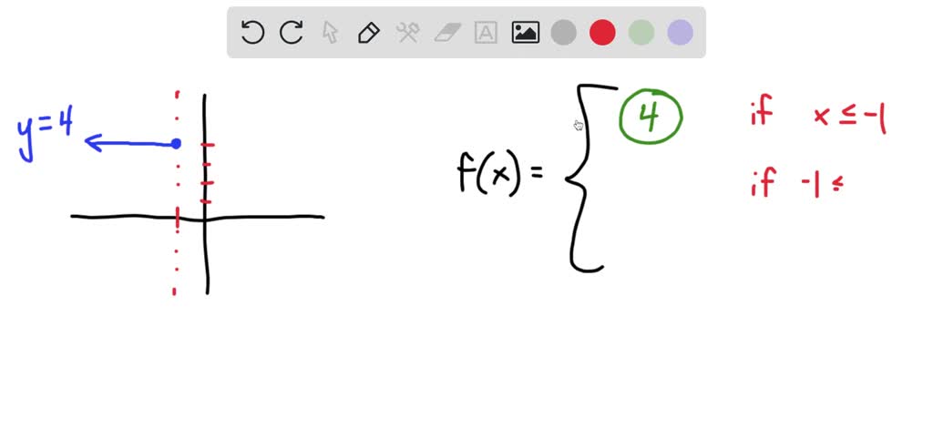 Solved A Graph Of A Piecewise Defined Function Is Given Find A Formula For The Function In The