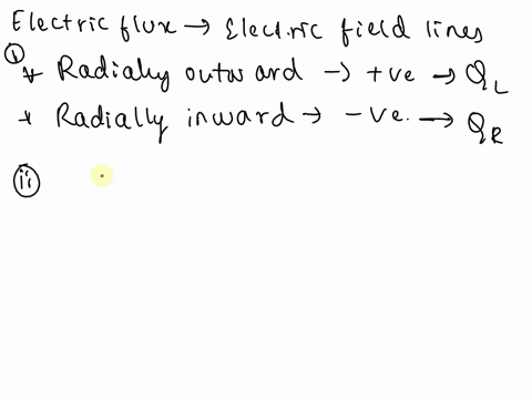 part i electric field core open the phet simulation charges and fields ...