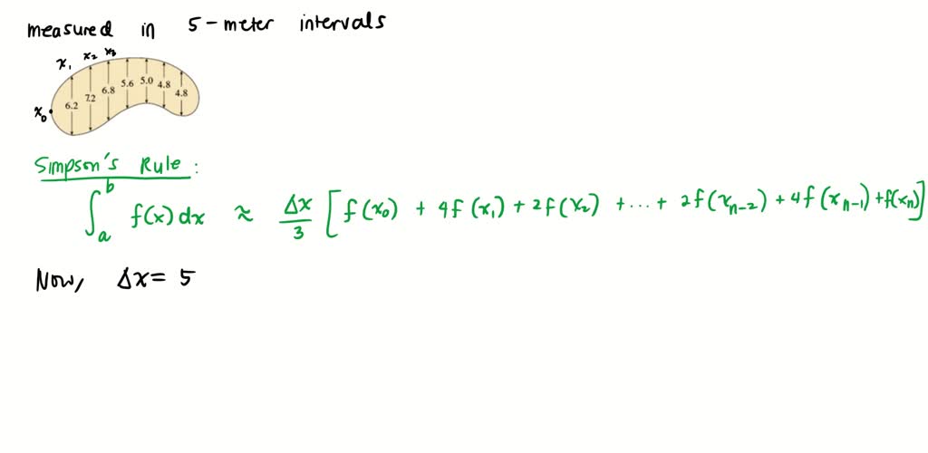 SOLVED: The widths (in meters) kidney-shaped swimming pool were ...