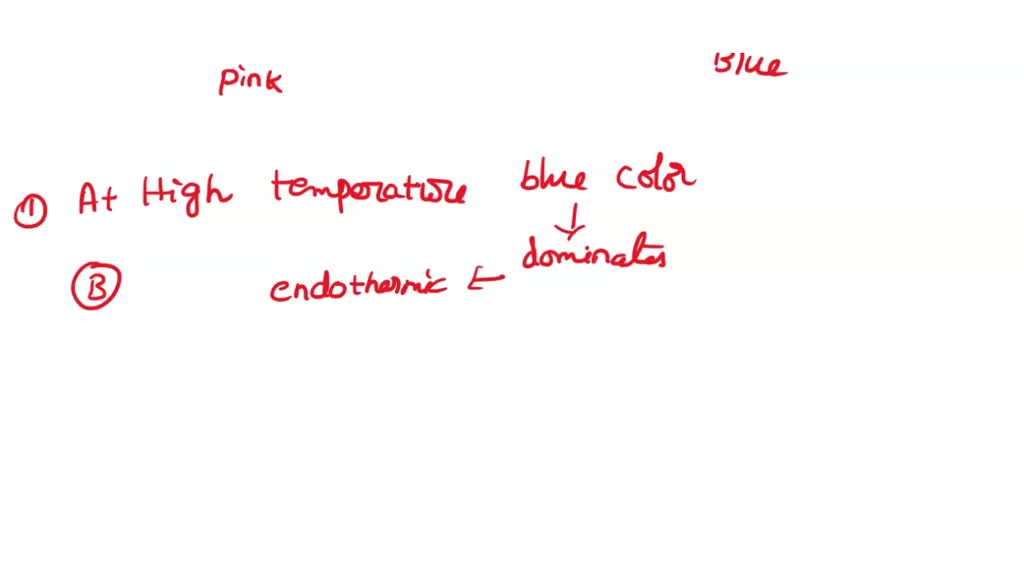 SOLVED: Part B2: Effect of Temperature on the Cobalt Complex Ion ...