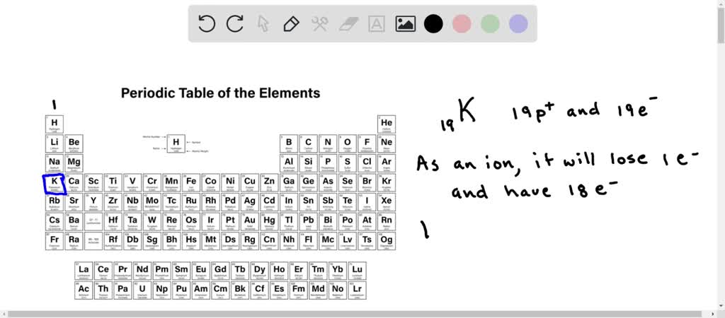 SOLVED: 1 Gwven the cations AnecAniom tnoeuxiuocIu5n 1 (icolorNiniatuc iou om icmonnenc ion ...