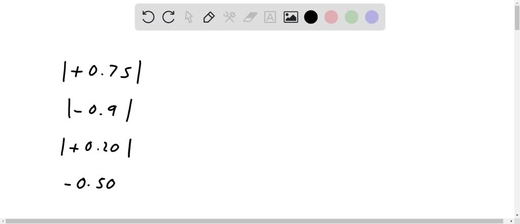 SOLVED: which correlation coefficient represents the strongest ...