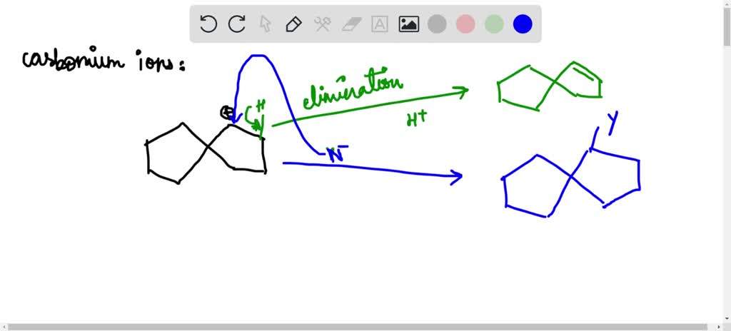 SOLVED: 5.Key Concept (20 points) Illustrate four main modes of ...