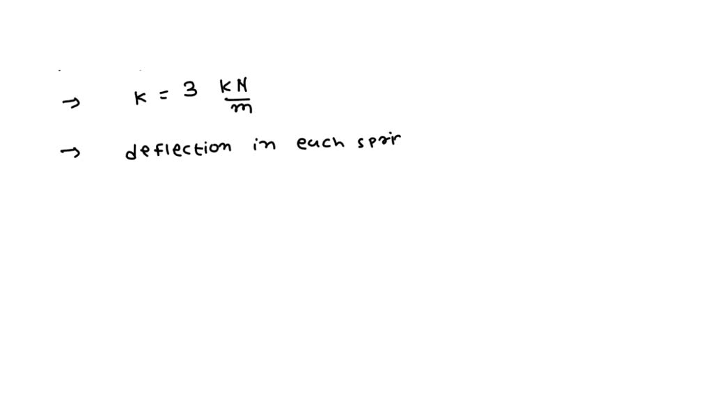 SOLVED: When θ=30^∘, the 25 -kg uniform block compresses the two horizontal springs 100 mm ...