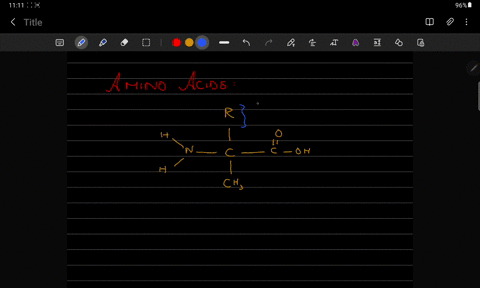 OH Molecule A Molecule B Molecule C Br Molecule D Molecule...
