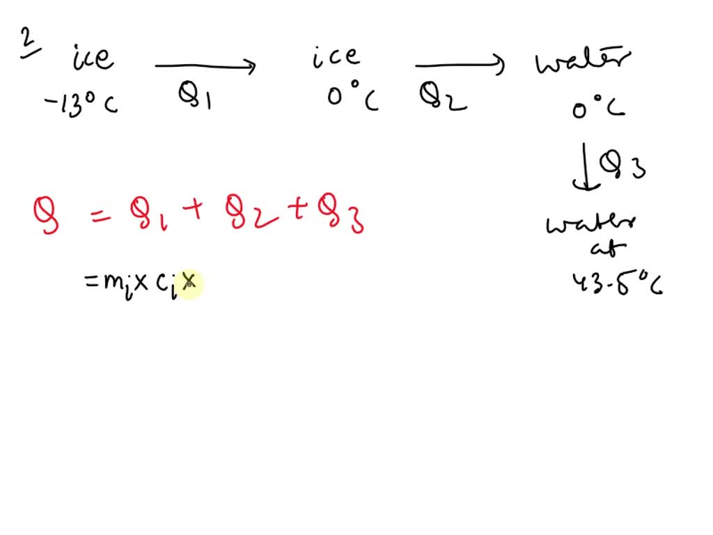 SOLVED: 1. The following data were obtained in an experiment to ...