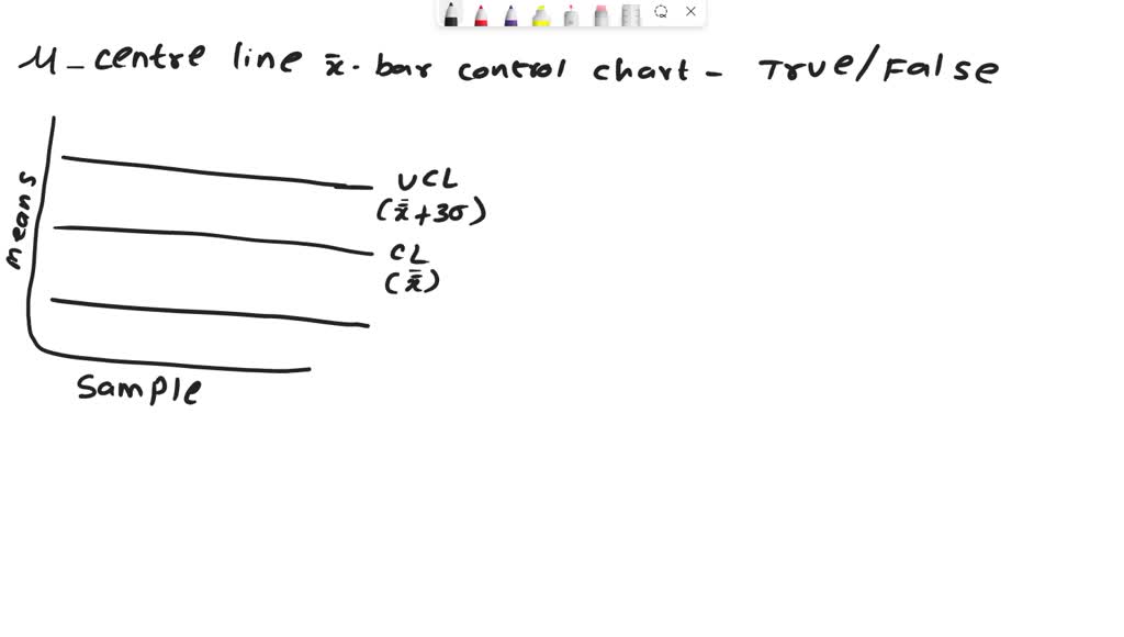 SOLVED: Answer the following as either TRUE or FALSE When working with ...