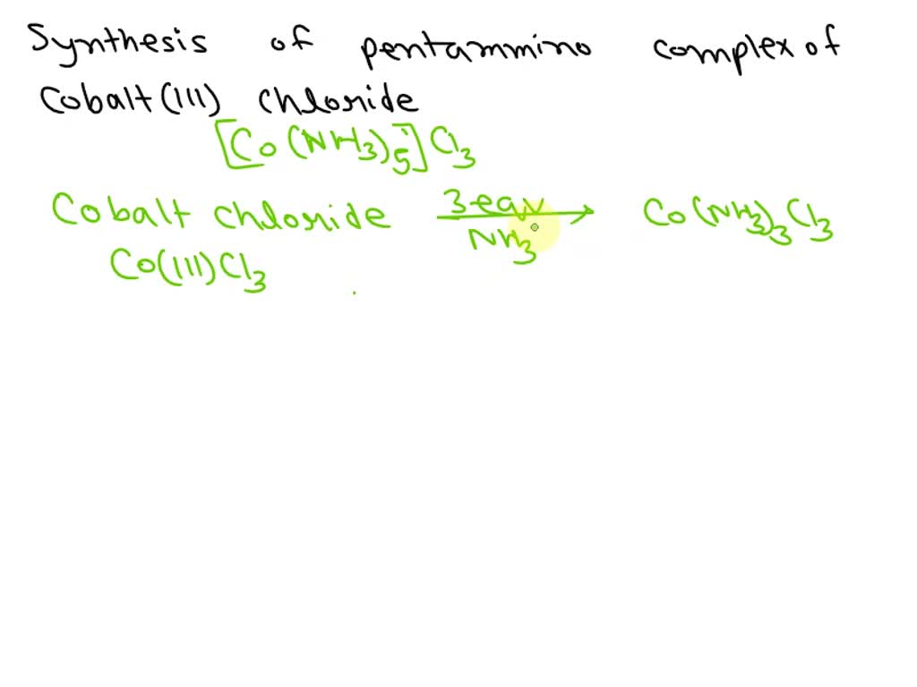 SOLVED: Draw a schematic diagram of the micro-scale synthesis of a ...