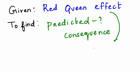 Which of the following is a predicted consequence of the Red...