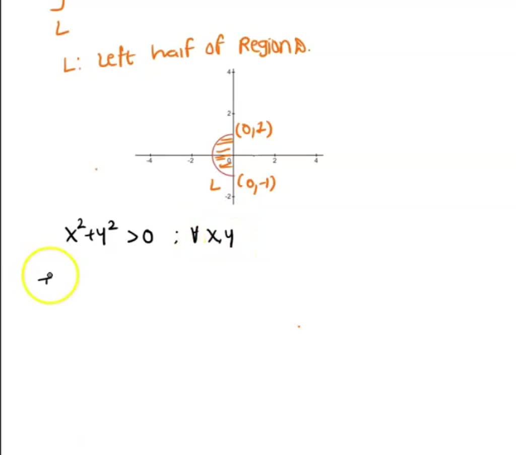 SOLVED: For each of the integrals below, decide (without calculation ...