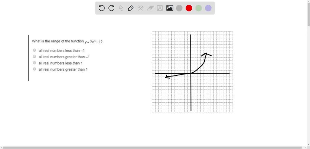 SOLVED: 'PLEASE HELP ASAP!! what is the range of the graphed function ...
