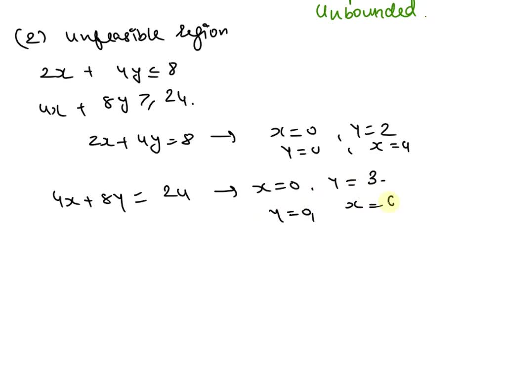 Solved List The Four Types Of Cardinality Constraints And Draw An Example Of Each