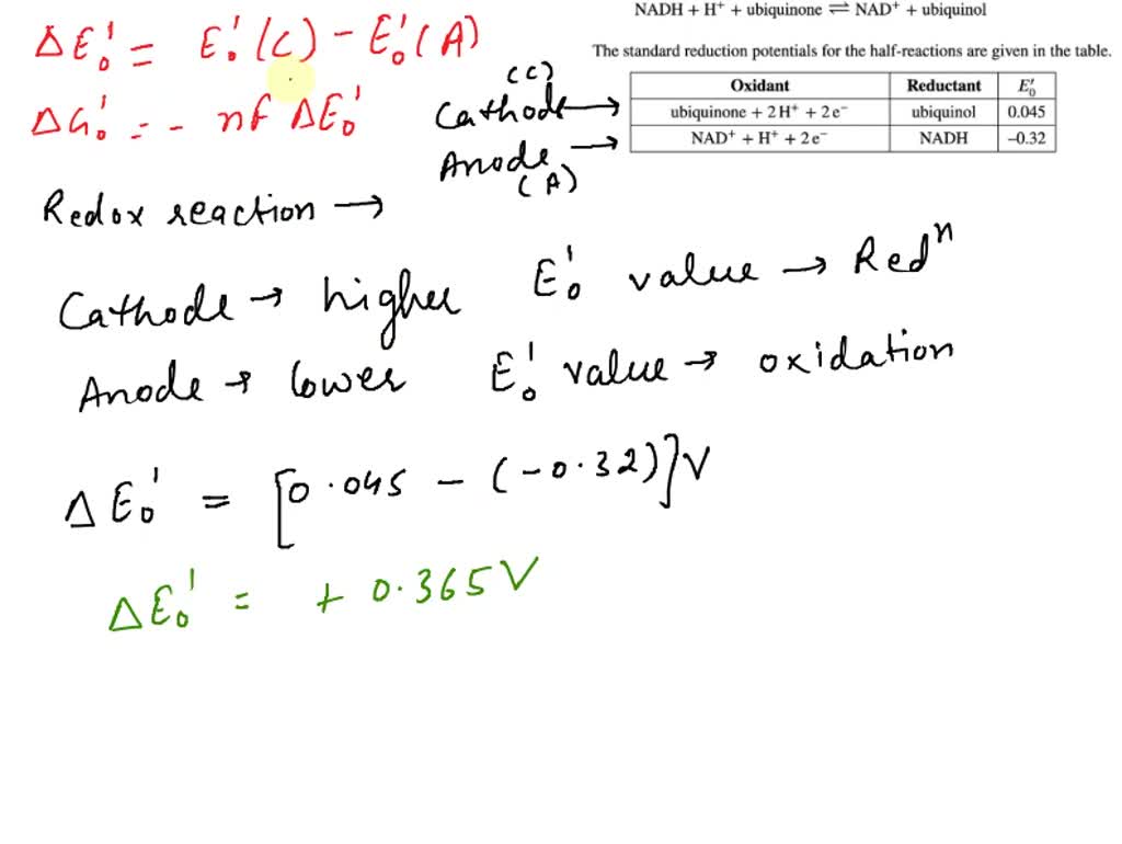 SOLVED: The reduction potential of NAD+ has been measured as -0.32 V ...