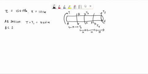 For purpose of analysis, a segment of the crankshaft in a...