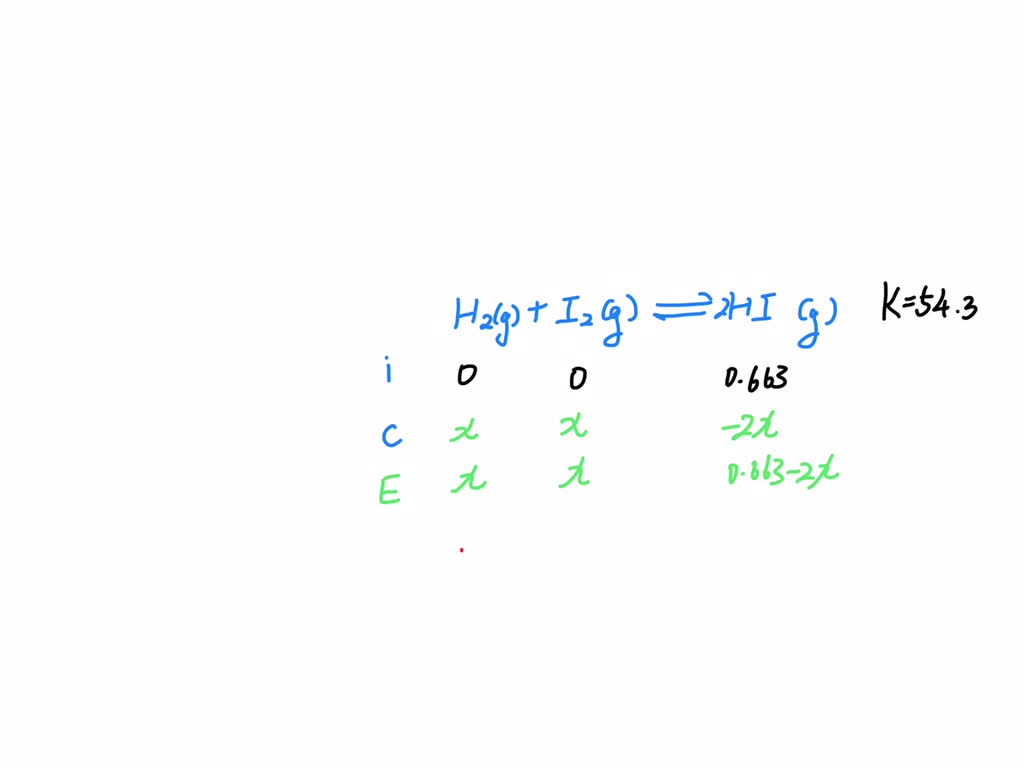 SOLVED: Kc for the reaction of hydrogen and iodine to produce hydrogen ...