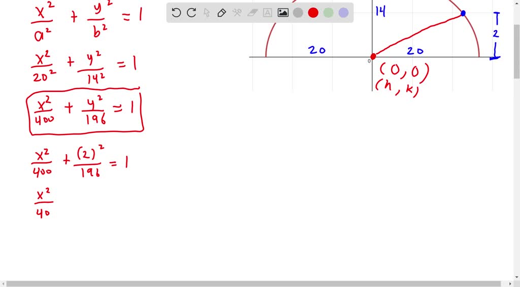 SOLVED: 4.S pts An elliptical arch has a height of 14 feet and a span ...