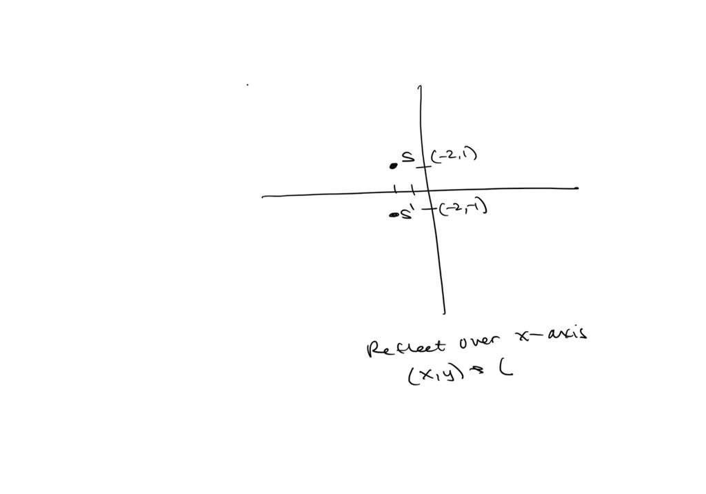 SOLVED: Pentagon PQRST and its reflection, pentagon P'Q'R'S'T', are ...