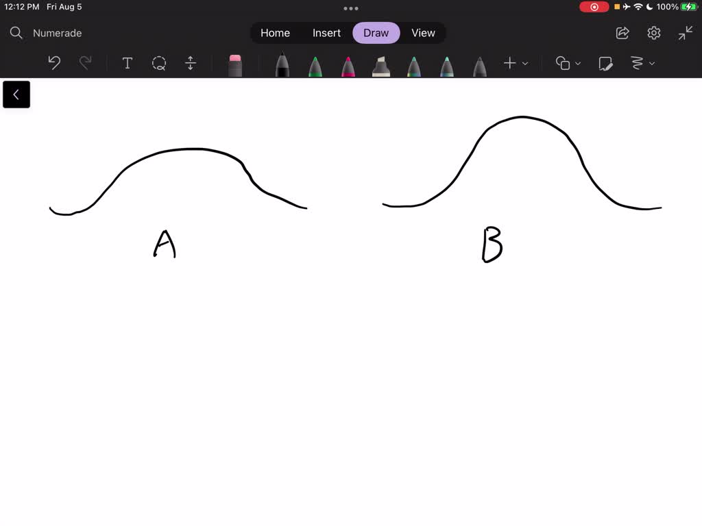 SOLVED: 'Given the plot of normal distributions A and B below; which of ...