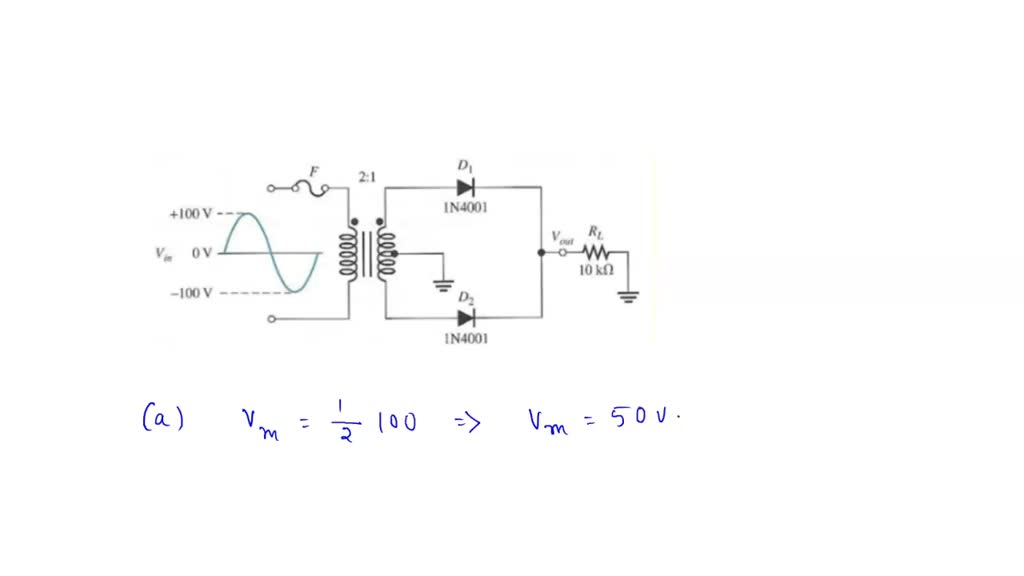 Determine the voltage waveforms across each half of the secondary ...