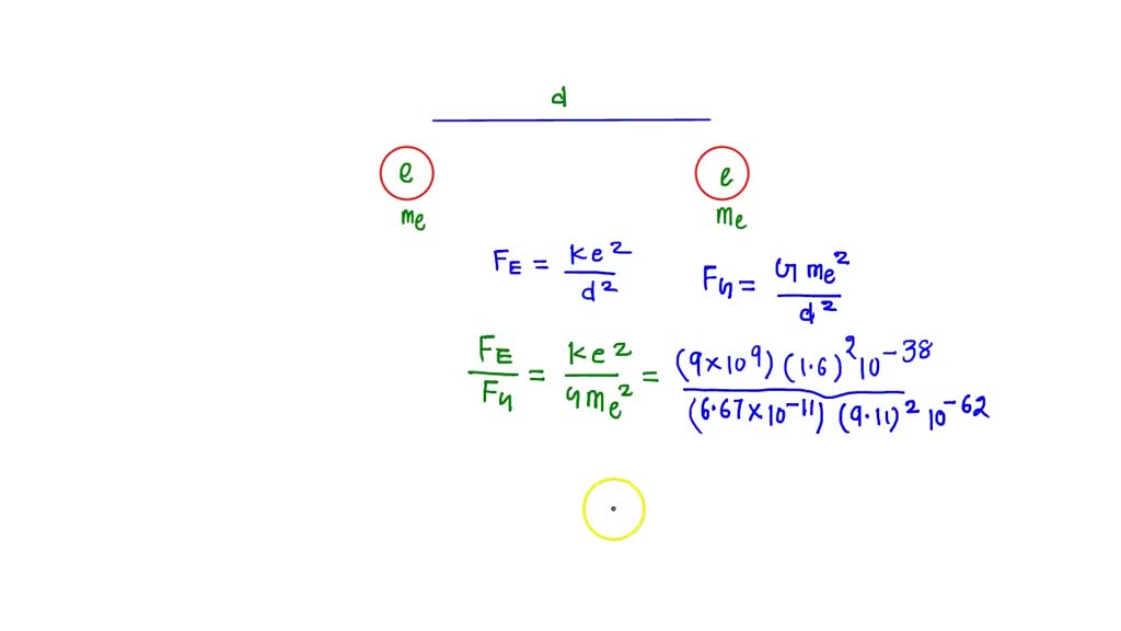 SOLVED: It is known that the electric force of repulsion between two ...
