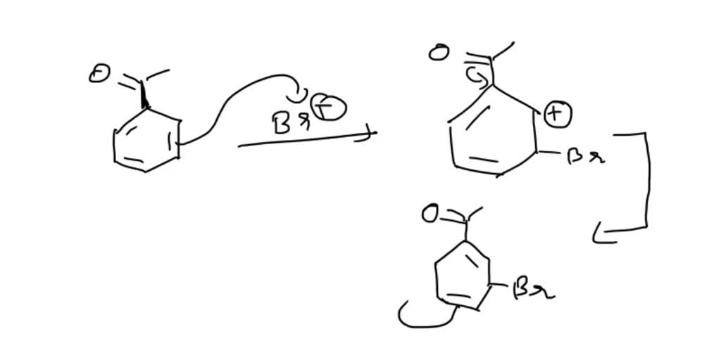Show all of the resonance structures of the intermediate when ...