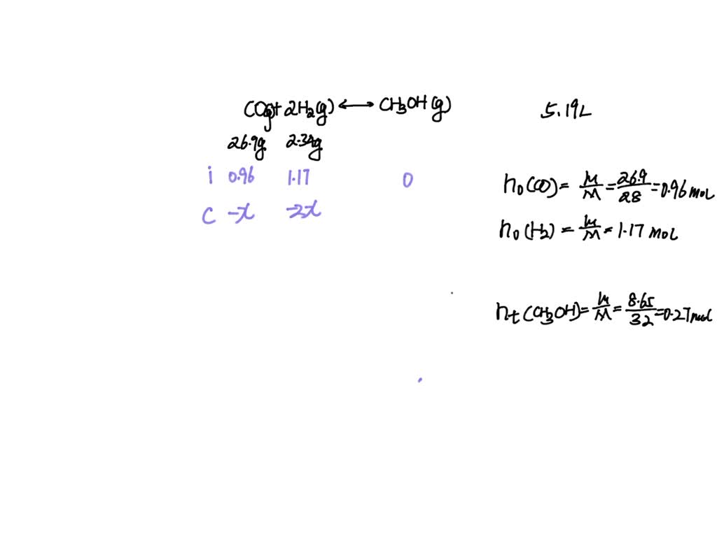 SOLVED: Consider the following reaction: CO(g)+2H2(g)⇌CH3OH(g) The ...
