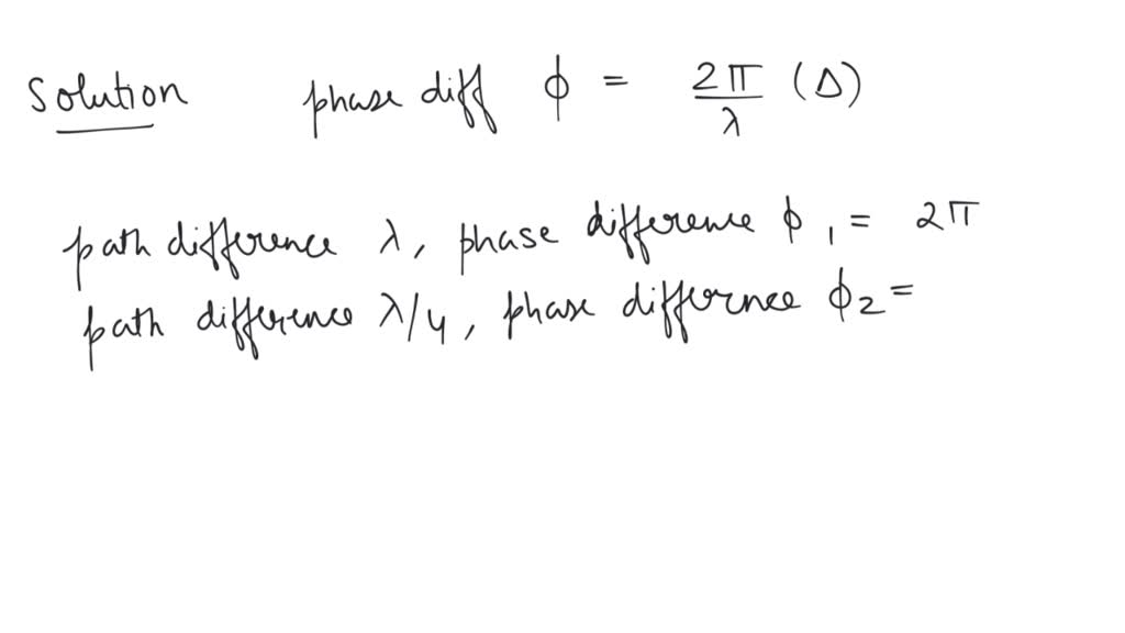 Two identical sources emitted waves which produces intensity of k unit ...