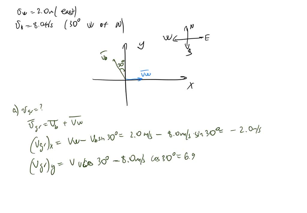 Solved A 200 M Wide River Flows Due East At A Uniform Speed Of 2 0 M