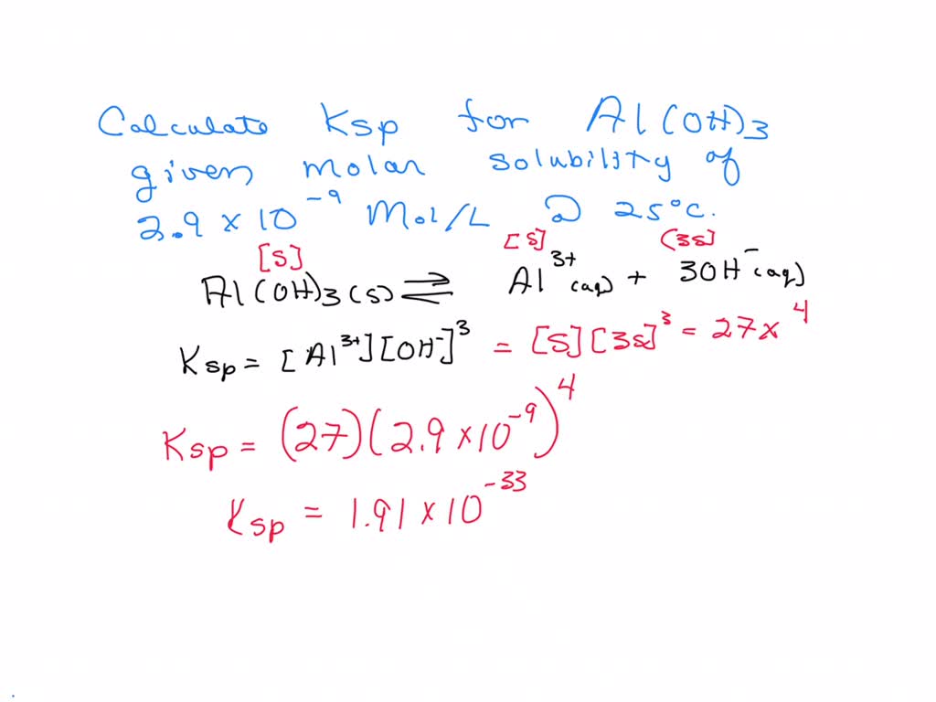 SOLVED: Calculate the solubility product constant for aluminum hydroxide. Its molar solubility ...