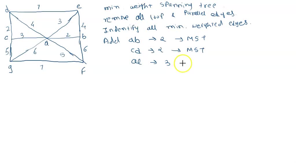 SOLVED: Consider the following MSA ard tree topology Determine the ... SOLVED: Consider the following MSA ard tree topology Determine the ...