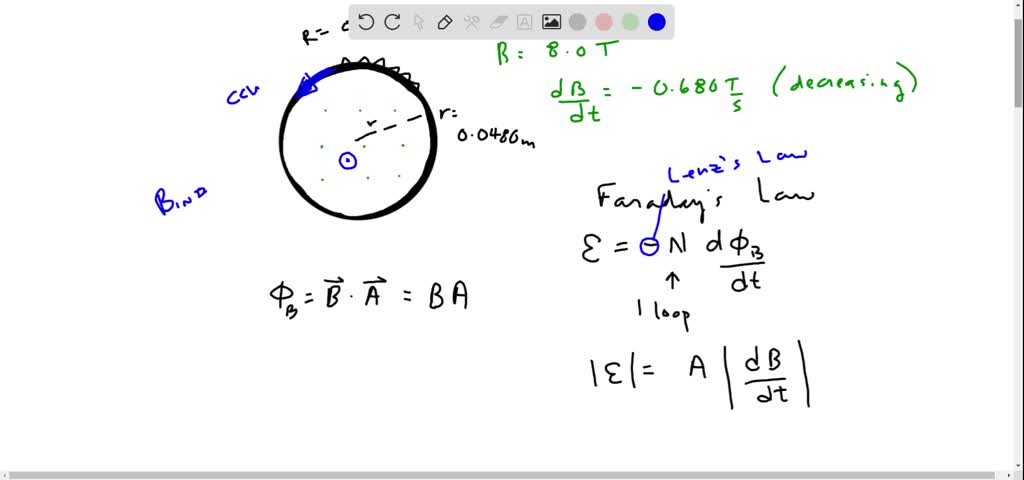 SOLVED: A circular loop of wire with radius r = 0.0480 m and resistance R = 0.160 Ω is in a ...
